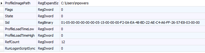 DefCon DFIR CTF 2018 - File Server | mjdepuy.github.io